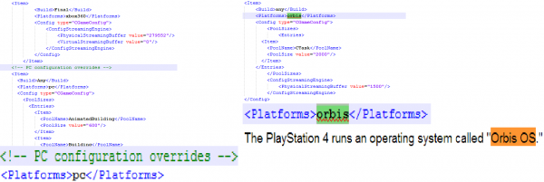 VGLeaks » GTA V Source Code reveals PS4 and PC versions of the game